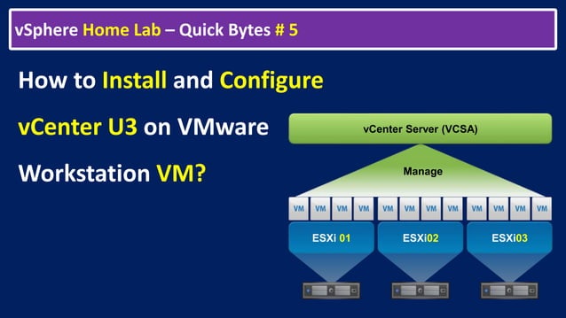 How to Install and Configure vCenter 7.0 U3 on VMware Workstation VM.pptx