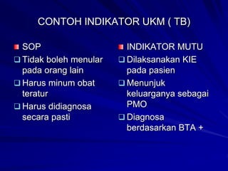 PENYUSUNAN INDIKATOR MUTU UNIT | PPT