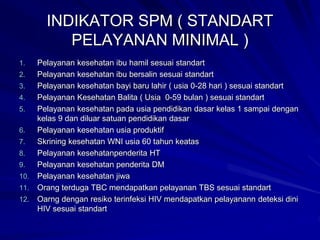 PENYUSUNAN INDIKATOR MUTU UNIT | PPT
