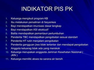PENYUSUNAN INDIKATOR MUTU UNIT | PPT