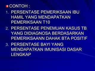 PENYUSUNAN INDIKATOR MUTU UNIT | PPT