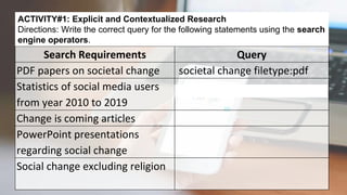 5. CONTEXTUALIZED ONLINE SEARCH.pptx