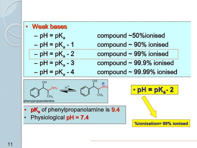 Computational Chemistry.pptx