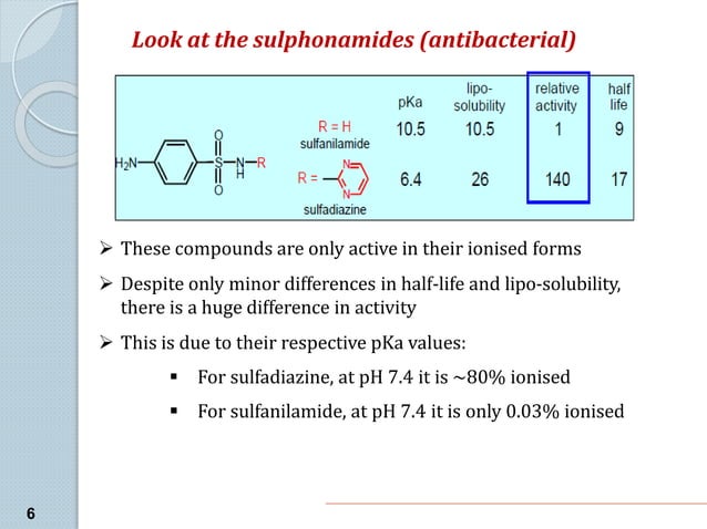 Computational Chemistry.pptx