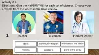 5. Understanding Hyponyms & Hypernyms.pptx