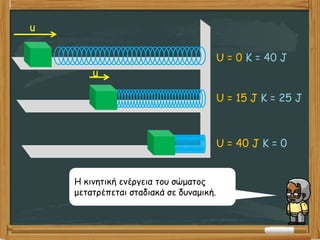 5.3 Μηχανική ενέργεια.pptx