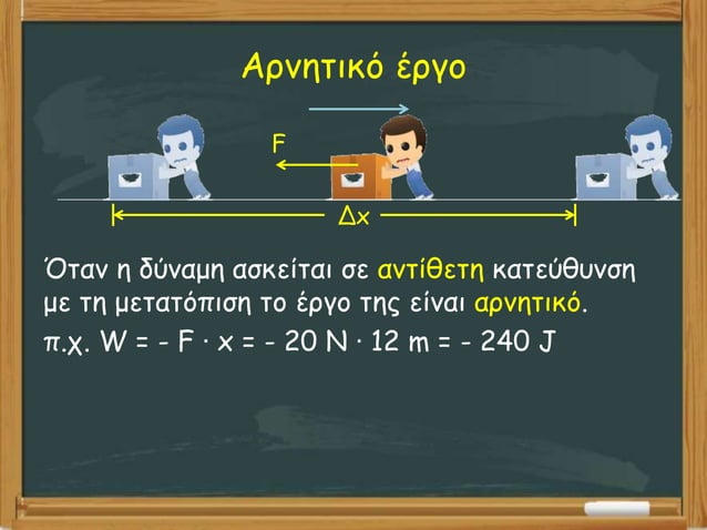 5.1 Έργο και ενέργεια.pptx