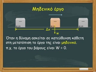 5.1 Έργο και ενέργεια.pptx