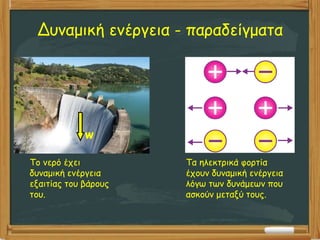 5.2 Δυναμική και κινητική ενέργεια.pptx