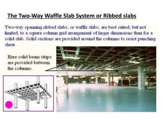 5. rcc slab_edited.ppt