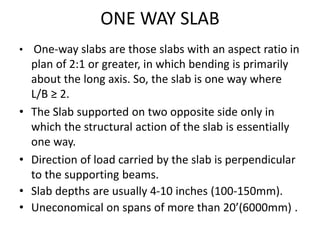 5. rcc slab_edited.ppt