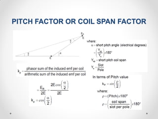 5.-Pitch-Factor-Distribution-Factor.pdf