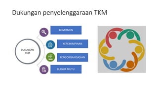 5. DUKUNGAN TKM KOMITMEN KEPEMIMPINAN BUDAYA.pptx