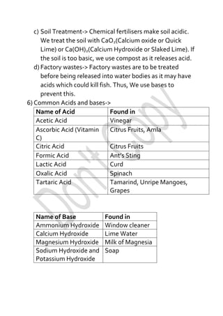 Class 7 Chapter 5 Science Acids, Bases and Salts Notes (NCERT) | PDF