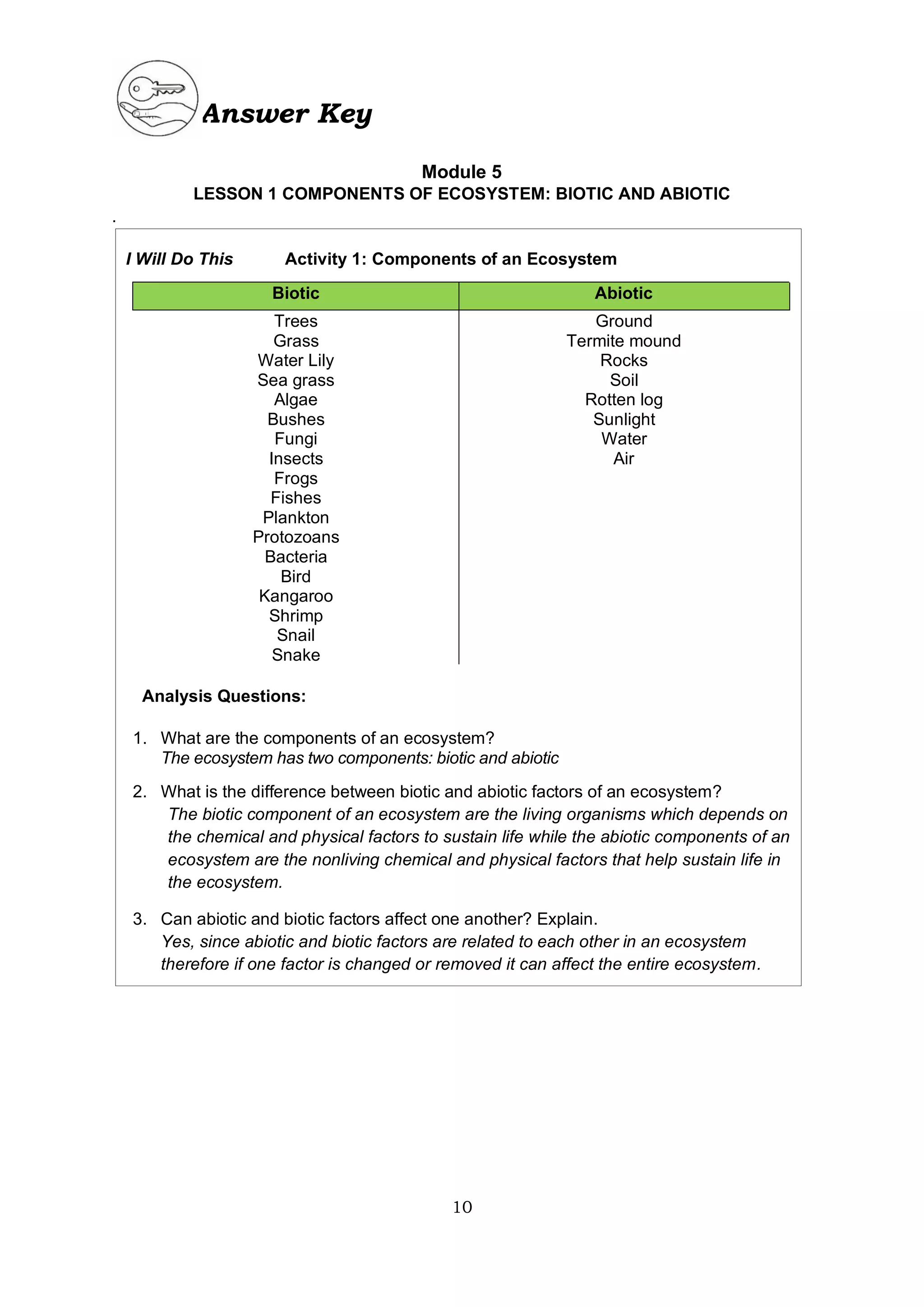 5. Grade-7-Q2-Module-5-Components-of-an-Ecosystem-Biotic-Abiotic-2nd ...