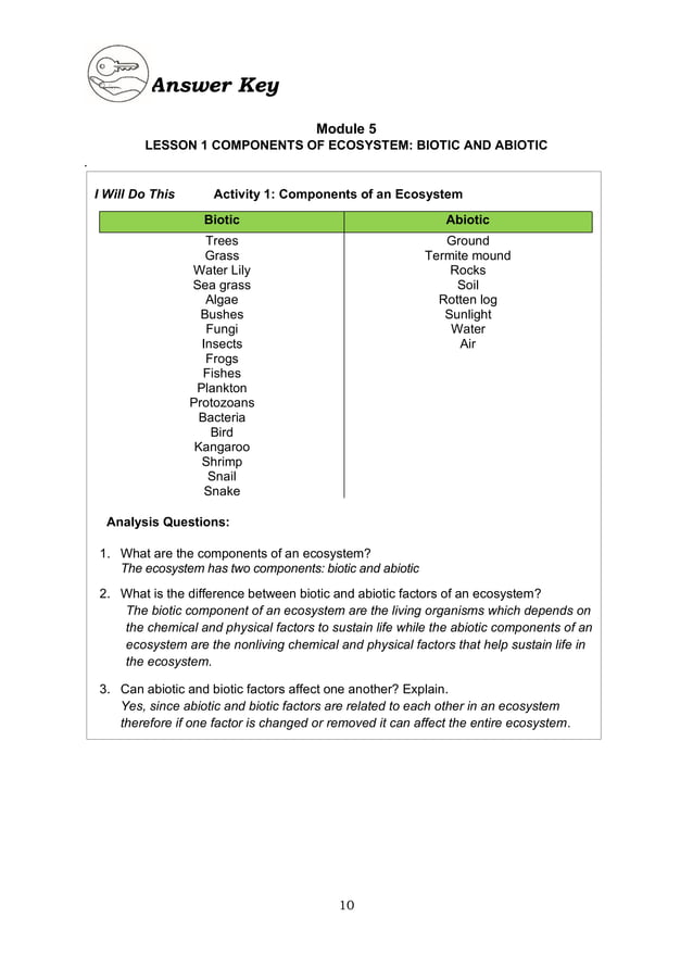 5. Grade-7-Q2-Module-5-Components-of-an-Ecosystem-Biotic-Abiotic-2nd-Edition.pdf