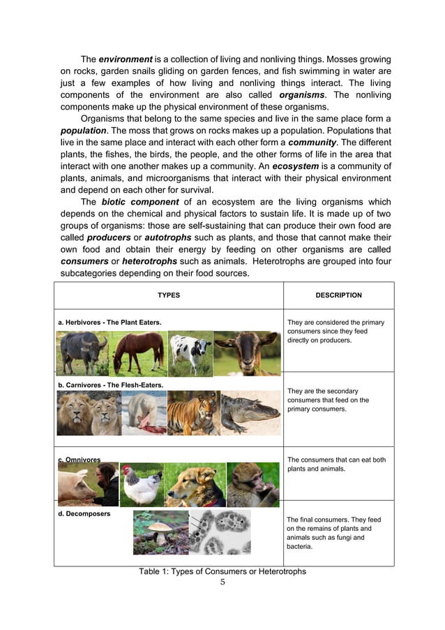5. Grade-7-Q2-Module-5-Components-of-an-Ecosystem-Biotic-Abiotic-2nd-Edition.pdf