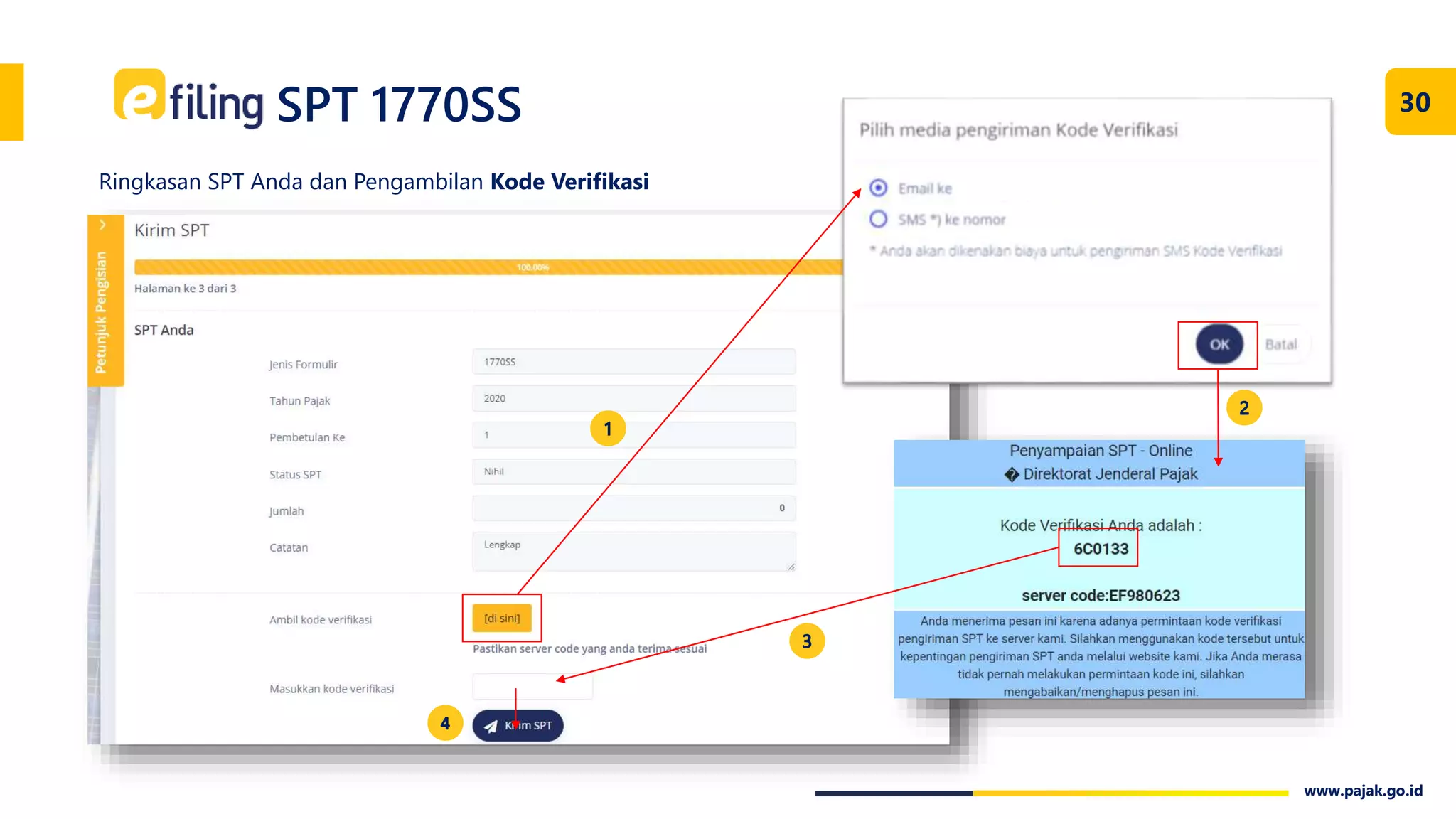 5. Tata Cara Pelaporan SPT Tahunan 1770S dan 1770SS melalui e-filing.pptx