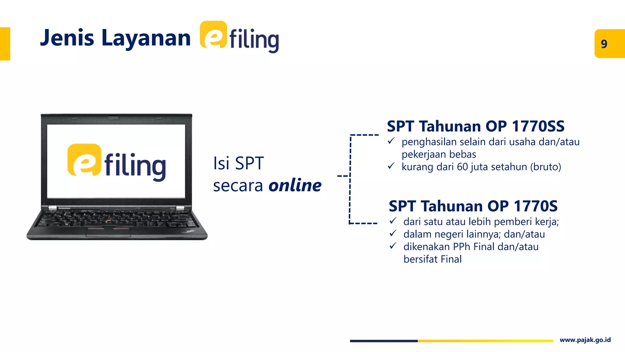 5. Tata Cara Pelaporan SPT Tahunan 1770S dan 1770SS melalui e-filing.pptx