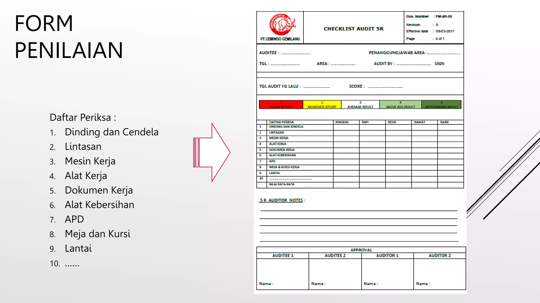 TEKNIK PENILAIAN AUDIT 5R ppt - 260717.pptx