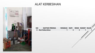 TEKNIK PENILAIAN AUDIT 5R ppt - 260717.pptx