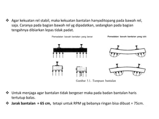 5. BANTALAN REL DAN BALAS.pptx