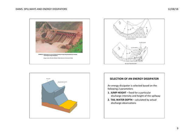 5. DAMS AND SPILLWAYS.pdf