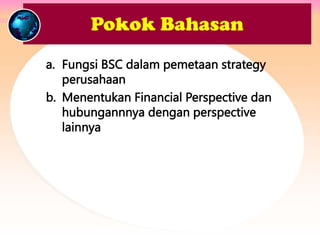Balance Scorecard (BSC); Fungsi BSC & BSC Perspectives _ Training ...