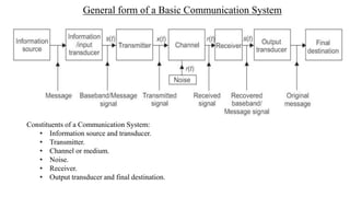 embedded systems | PPTX