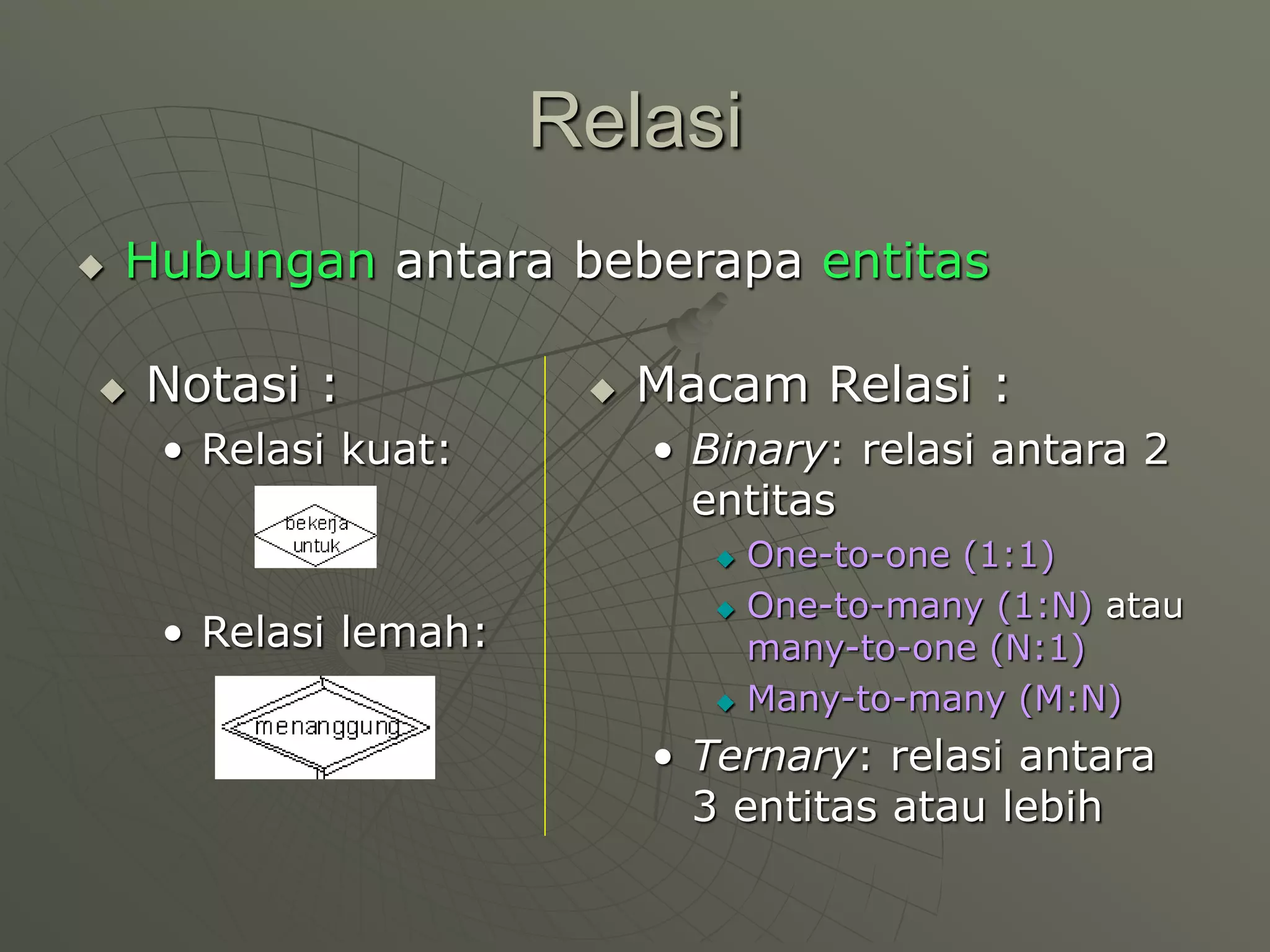 5. Relasi antar Entitas.ppt