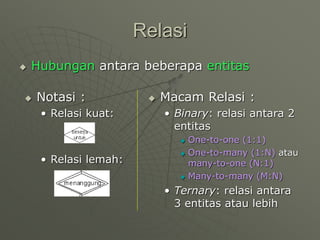 5. Relasi antar Entitas.ppt