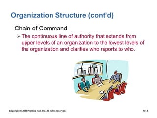 Organizational Structure and Design | PPT