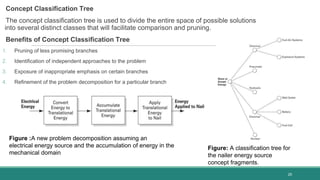 CONCEPT GENERATION.pptx