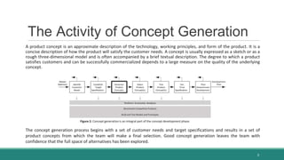 CONCEPT GENERATION.pptx