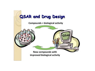 5. STRUCTURE BASED DD.pptx