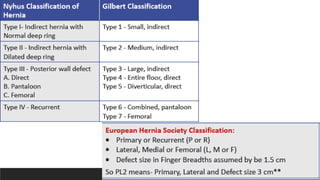5. Inguinal Hernia & Surgical Anatomy.pptx