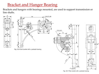 5.2 Bearings and Seals.pptx
