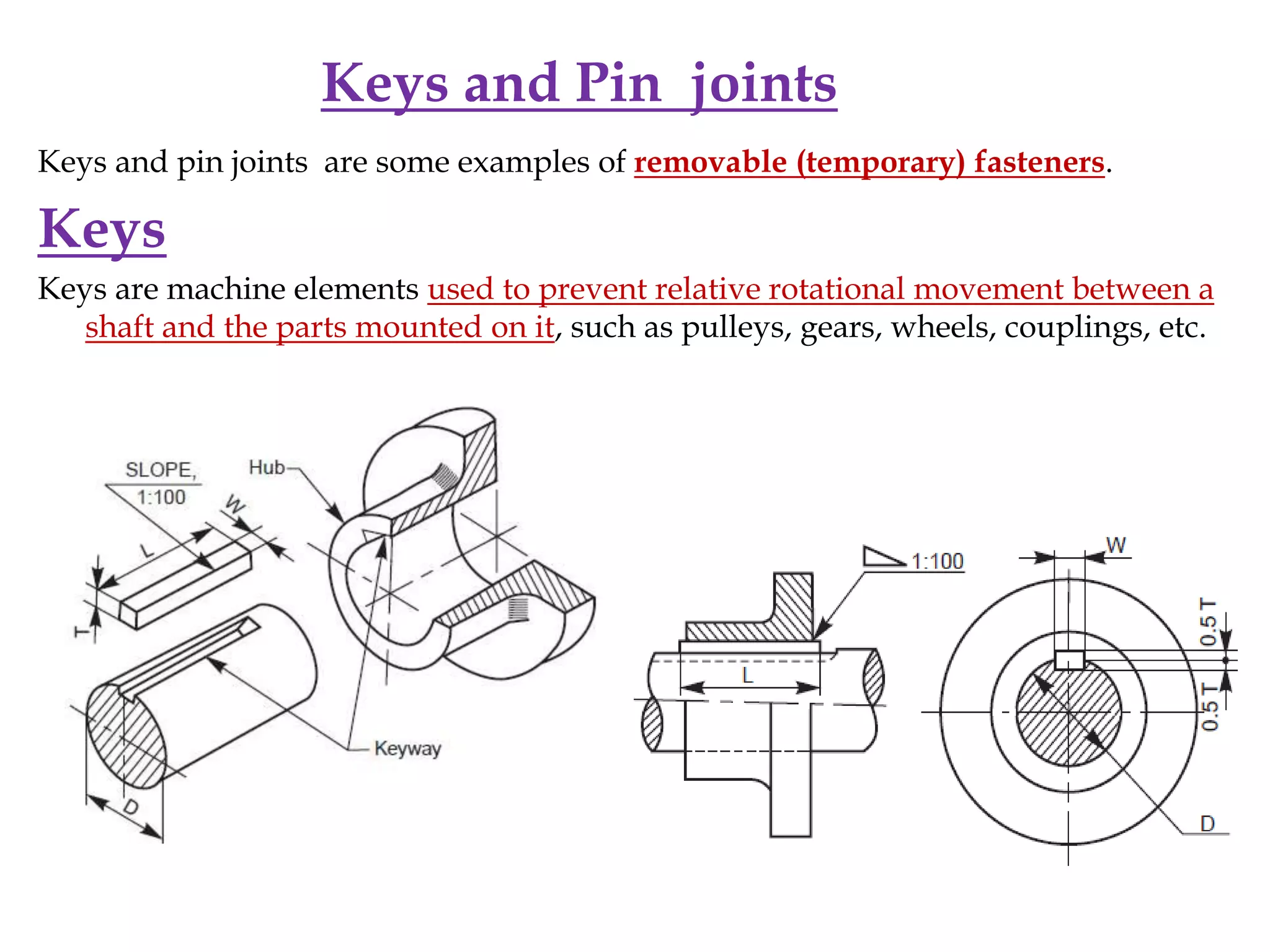 5.1 Screwed Fasteners.pptx