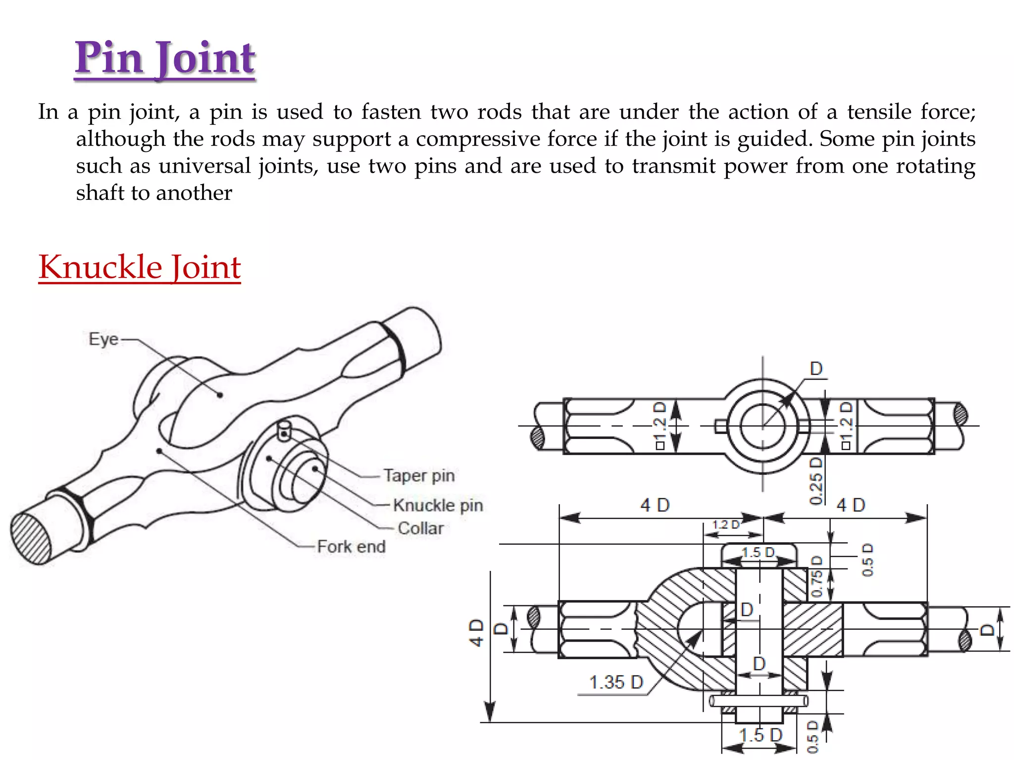 5.1 Screwed Fasteners.pptx