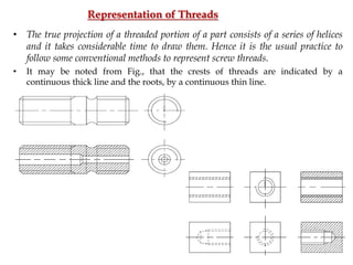5.1 Screwed Fasteners.pptx