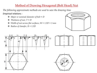 5.1 Screwed Fasteners.pptx