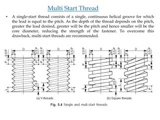 5.1 Screwed Fasteners.pptx