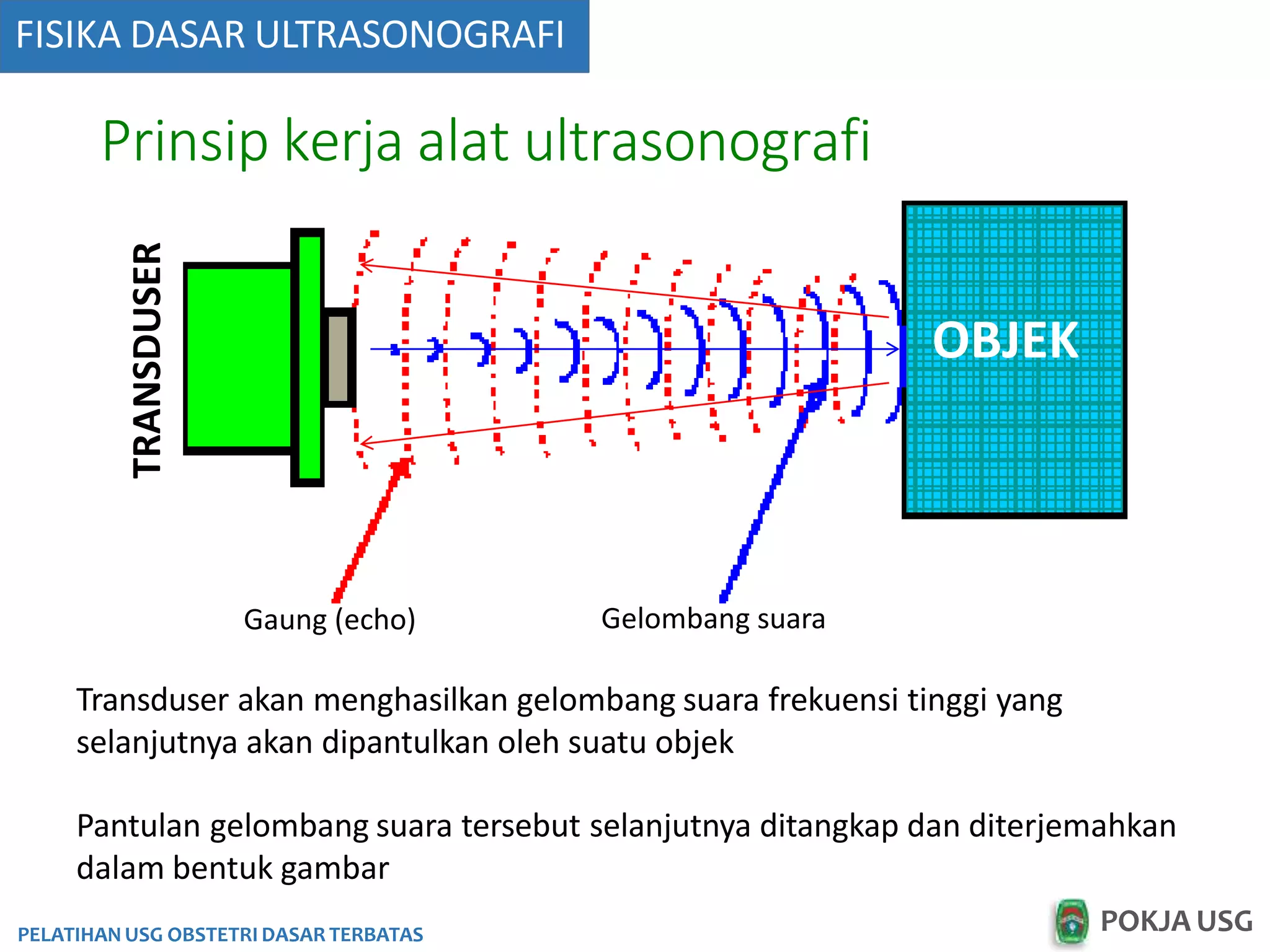 5. PENGANTAR PELATIHAN USG OBSTETRI DASAR TERBATAS VER4 - POKJA USG ...