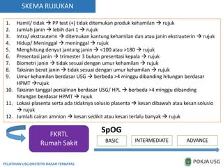 5. PENGANTAR PELATIHAN USG OBSTETRI DASAR TERBATAS VER4 - POKJA USG ...