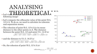 CLUSTER SILHOUETTES.pptx