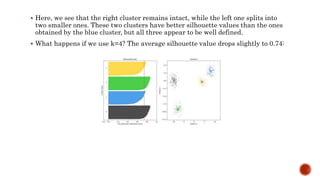 CLUSTER SILHOUETTES.pptx