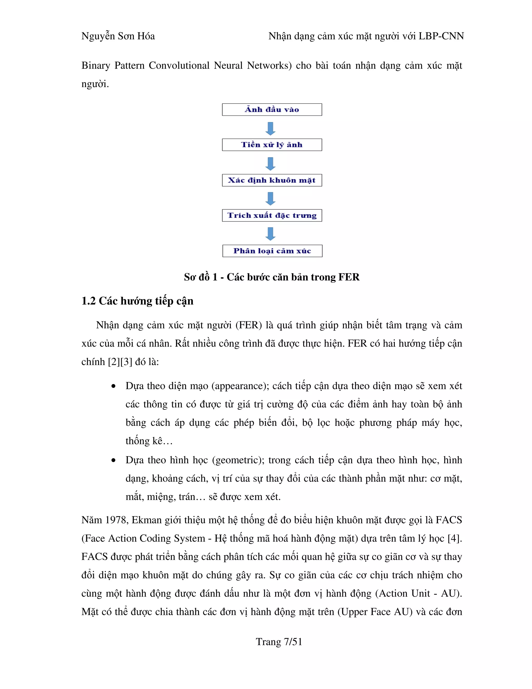LUẬN VĂN THẠC SĨ: ỨNG DỤNG LBP-CNN CHO BÀI TOÁN NHẬN DIỆN CẢM XÚC MẶT NGƯỜI | PDF