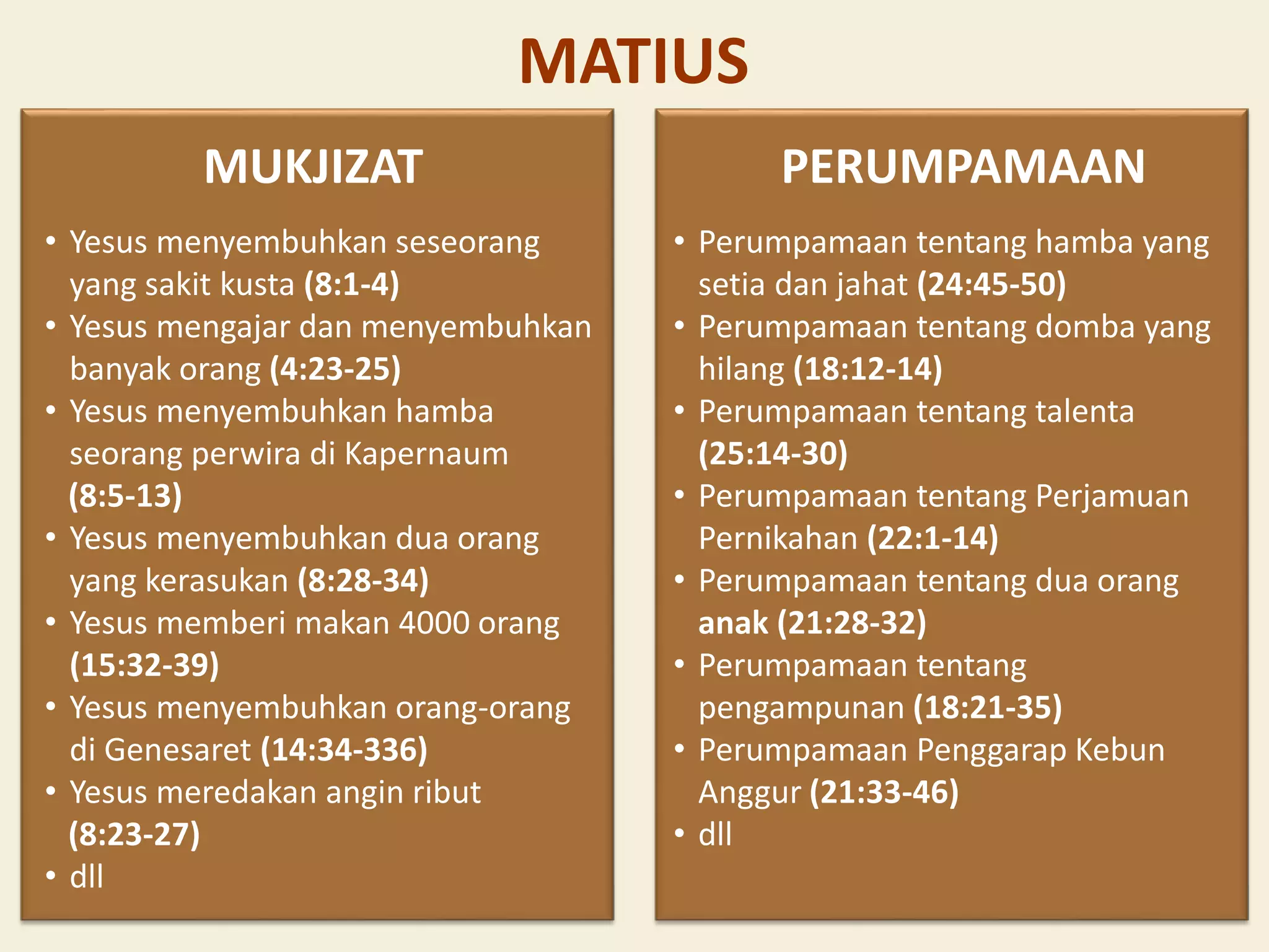 5. YESUS MEWARTAKAN KERAJAAN ALLAH.pptx