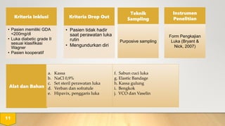 5. PPT DPK RSAD_PUTU INTAN DARYASWANTI DAN TIM.pptx