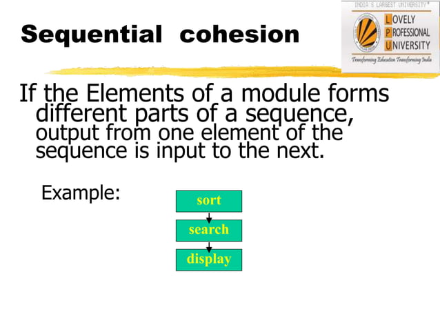 5.Software Design.ppt